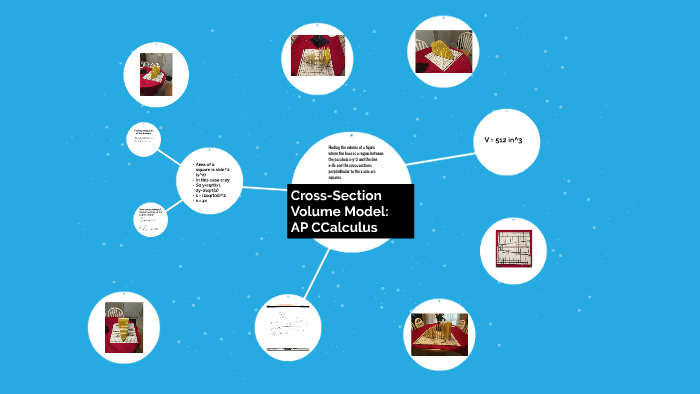 Cross-Section Volume Model: by Jordan Cashwell on Prezi