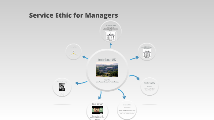 Service Ethic for Managers by Heather Gately on Prezi