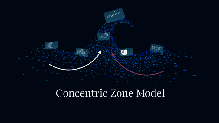 Concentric Zone Model by Madison May on Prezi
