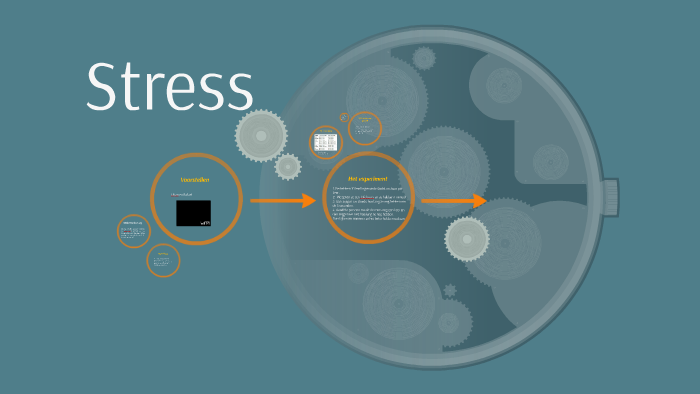 Stress by plus leerlingen on Prezi