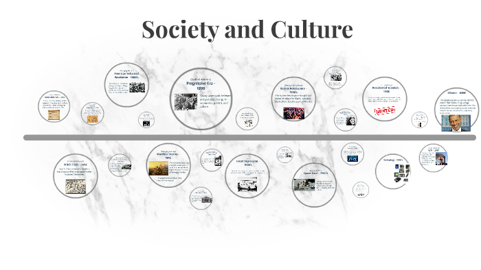 Society & Culture Timeline by Amy Cordell on Prezi