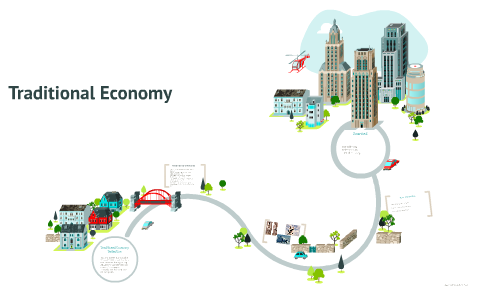 Traditional Economy Definition by Clare Fiore on Prezi