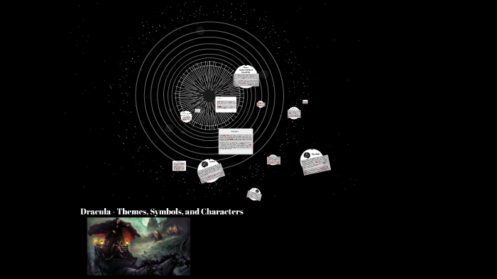 Dracula - Themes, Symbols, Motifs, and Characters by Alicia Eakman on Prezi