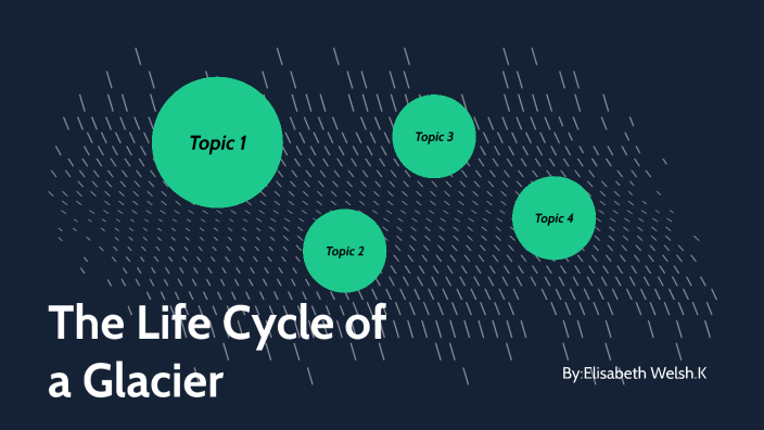 Glacier Life Cycle by elisabeth welsh on Prezi
