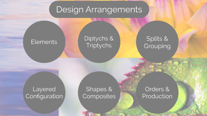 Design, Scenarios, and Terminology by Robert Dean on Prezi