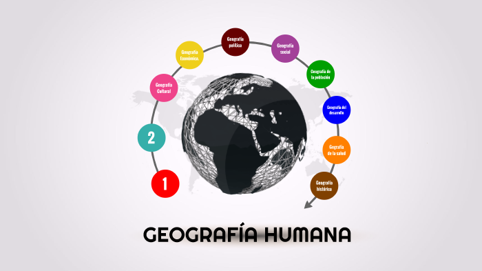 GEOGRAFÍA HUMANA by Laura Pérez on Prezi