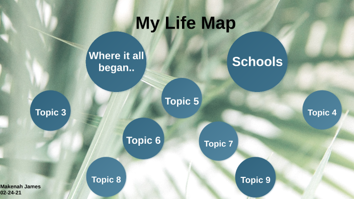 My Life Map by Makenah James on Prezi