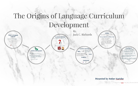 The Origins of Language Curriculum Development by Amber H on Prezi