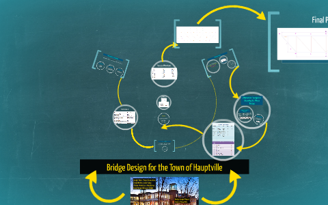 Project Design: Howe Bridge by on Prezi