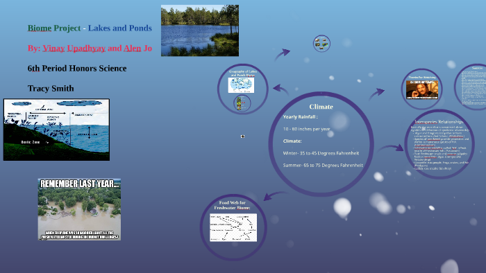 Biome Project - Lakes and Ponds by Vinay Upadhyay on Prezi