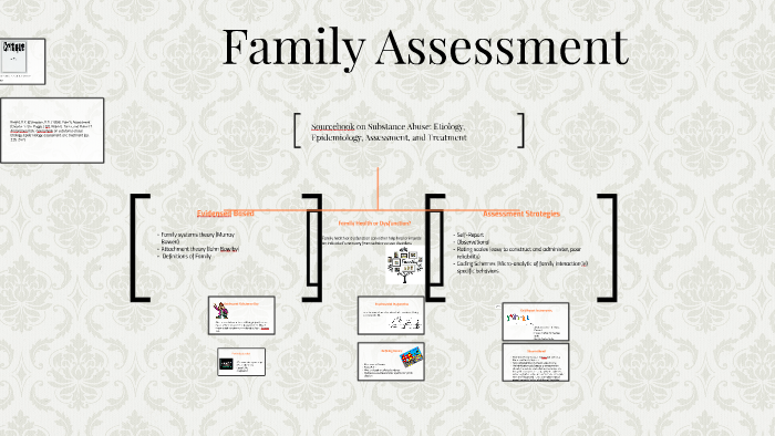 Family Assessment by on Prezi