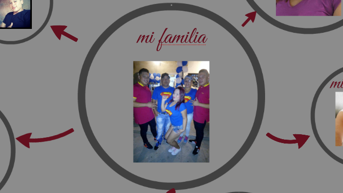 mi familia by wilder enrique jacome catillo on Prezi