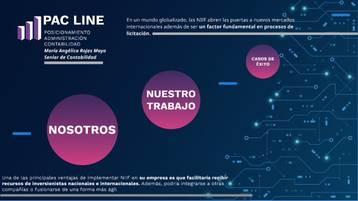 PAC LINE by jorge romero on Prezi