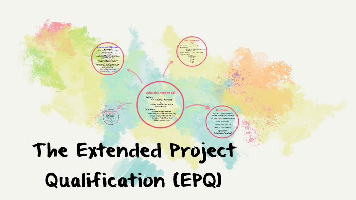 The Extended Project Qualification (EPQ) by Beth Smith The Extended Project Qualification (EPQ) by Beth Smith