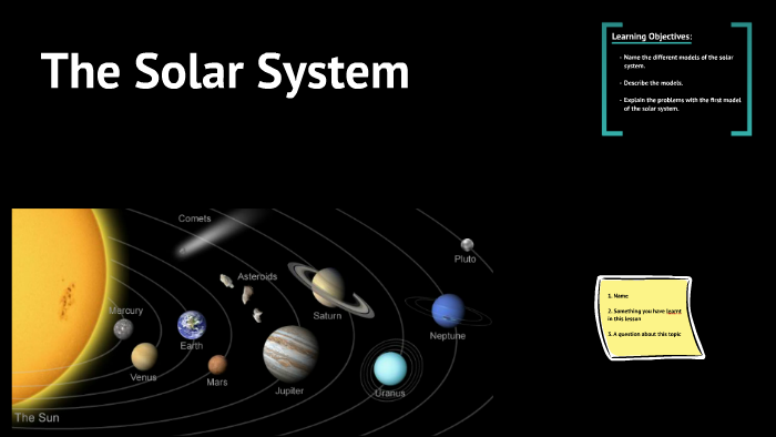 9j - Solar system models - Gravity and Space 9D by Katie Marshall
