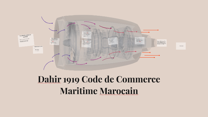 Dahir 1919 Code de Commerce Maritime Marocain by Salma Marnissi on Prezi