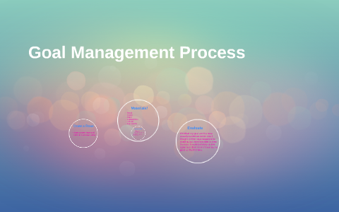 Goal Management Process by on Prezi