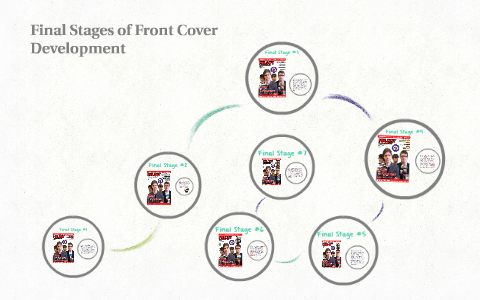Final Stages of Front Cover Design by Joe Pugh on Prezi