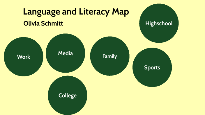Language and Literacy Map by Olivia Schmitt on Prezi