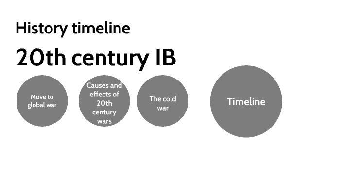 History timeline 20th century IB by Maisy Price on Prezi