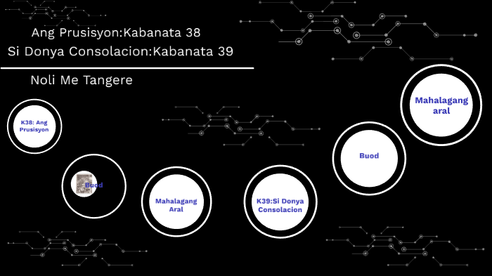 Kabanata 38 Noli Me Tangere by Queenie Domingo on Prezi