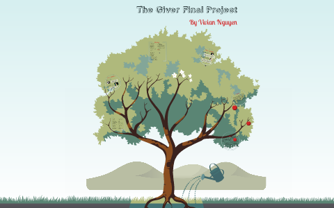 The Giver Final Project by vivian nguyen on Prezi