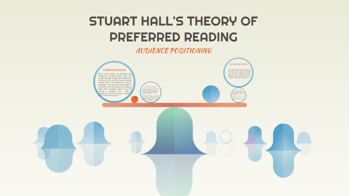 STUART HALL'S THEORY OF PREFERRED READING by Molly York on Prezi