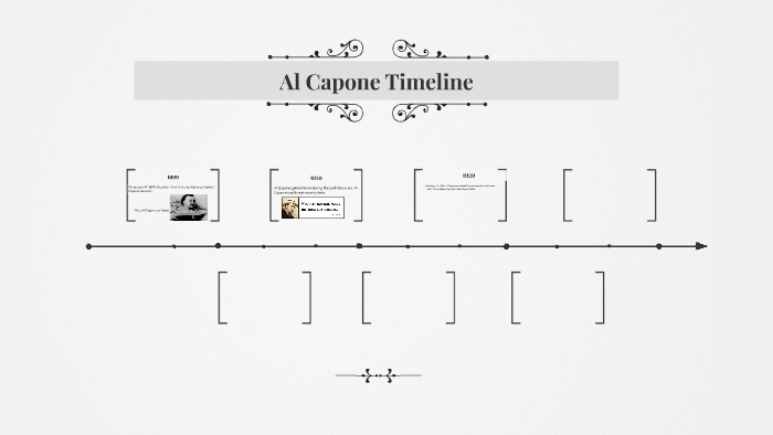 Al Capone Timeline by cameron swafford on Prezi