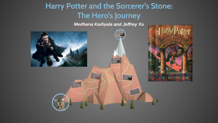 Harry Potter and the Sorcerer's Stone: The Hero's Journey by Medhana ...
