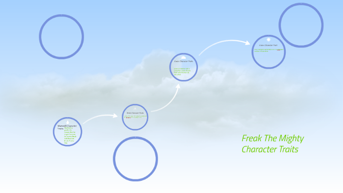 FREAK THE MIGHTY CHARACTER TRAITS by Sebastian Gill on Prezi