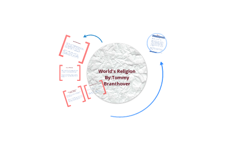 My Amazing Comp. Religon Project by Tommy B