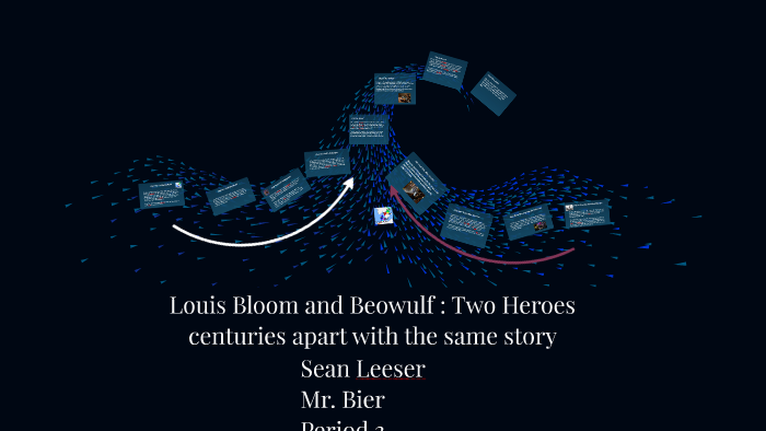 Batman and Beowulf: Two different stories by Sean Leeser on Prezi
