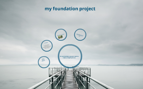 foundation project by connor higgs on Prezi