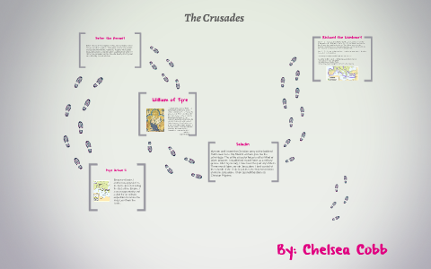 The Crusades by Chelsea Cobb