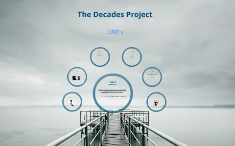 the decades project by Gabriel estrada on Prezi