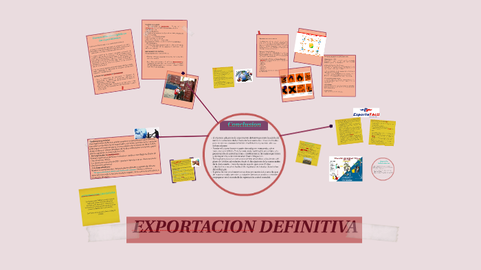 EXPORTACION DEFINITIVA by Marjorie Bernachea on Prezi