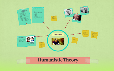 Humanistic Theory by Kendra Salazar on Prezi
