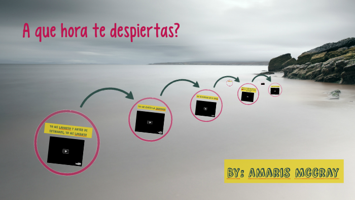 A que hora te despiertas? by Mari McCray on Prezi