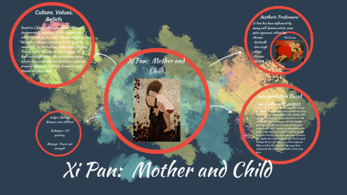 Xi Pan: Mother and Child by Renee Dumont on Prezi