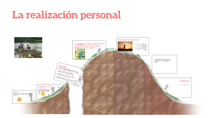 La realización personal by juan solano on Prezi
