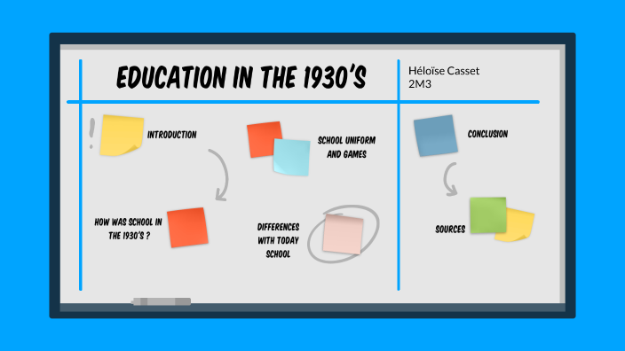 Education in the 1930's by Héloïse Casset on Prezi