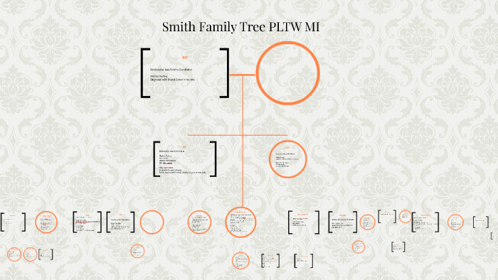 Smith Family Tree PLTW MI by Lily Marx-Webber on Prezi