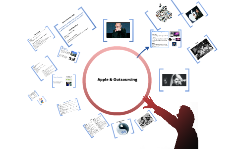 Apple Outsourcing by Sergio Olea on Prezi