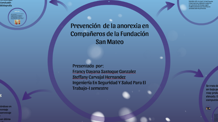 Prevencion de la anorexia en adolesentes by dayana sastoque on Prezi