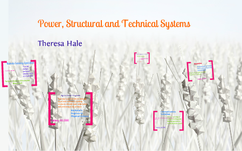 Power, Structural and Technical Systems by theresa hale on Prezi
