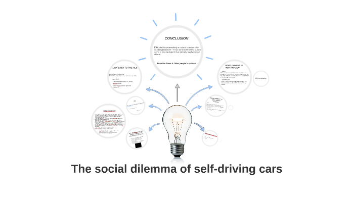 The social dilemma of self-driving cars by luka grbec on Prezi