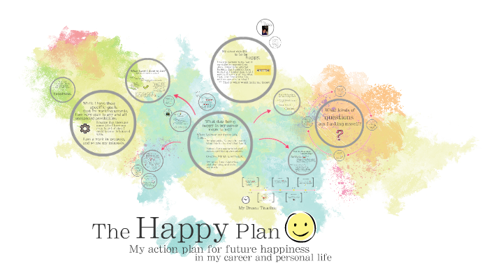 The Happy Plan by Elizabeth Girvan on Prezi