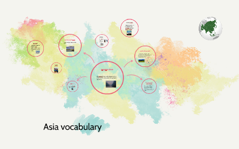 Asia vocabulary by diego gomez on Prezi