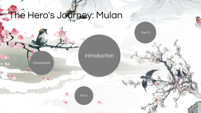 Mulan: The Hero's Journey by Charity Yenger on Prezi
