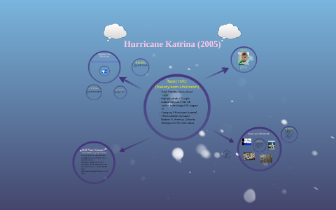 Hurricane Katrina (2005) by Marissa Vogler on Prezi